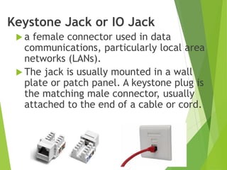 Computer Networking Devices for Network.pdf