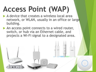 Computer Networking Devices for Network.pdf