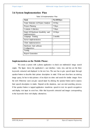 MultiModal Image Search on Mobile Device | PDF