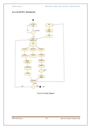 MultiModal Image Search on Mobile Device | PDF