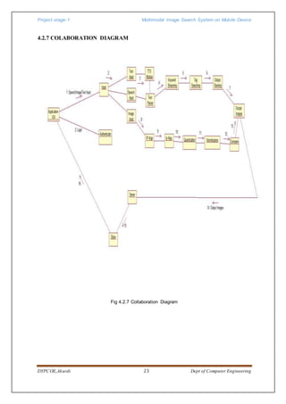 MultiModal Image Search on Mobile Device | PDF