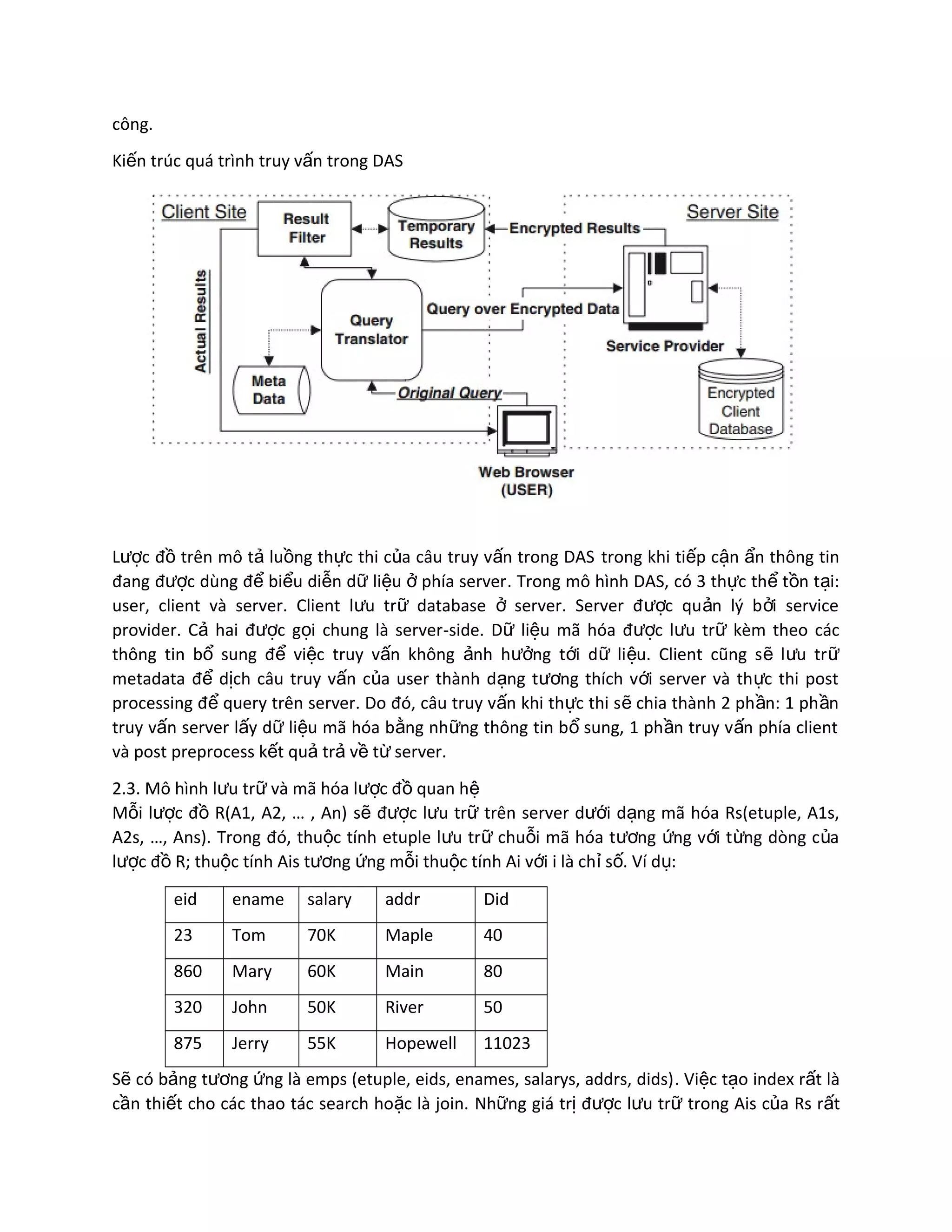 Managing and Querying Encrypted Data | PDF