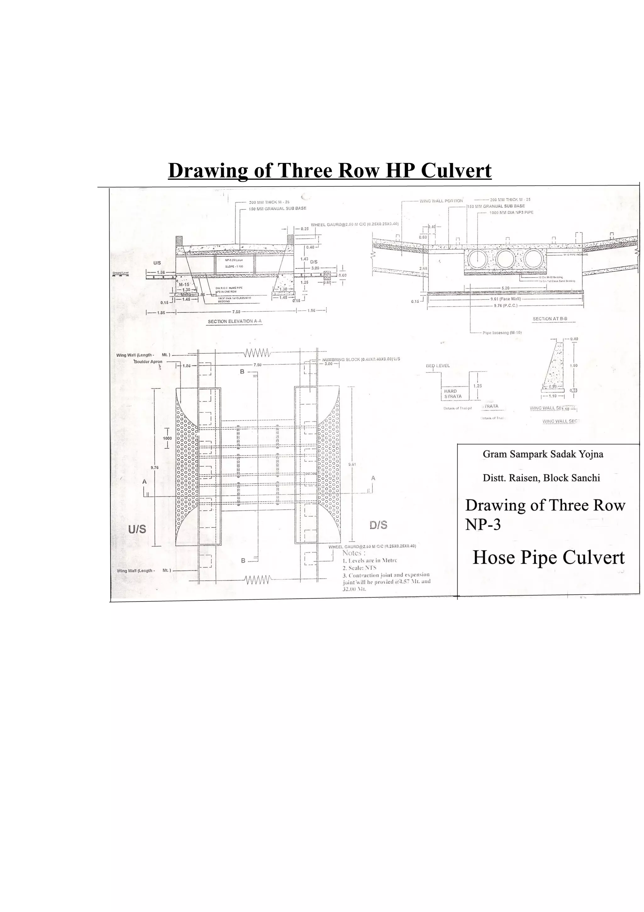 Minor Project Report On Construction of Pipe Culvert | DOC