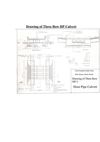 Minor Project Report On Construction of Pipe Culvert | PDF