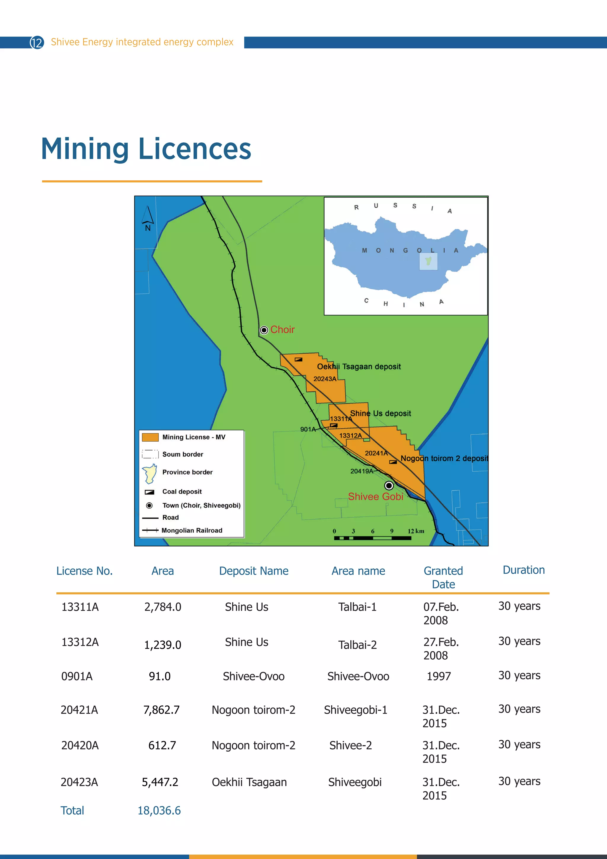 Shivee Energy integrated energy complex | PDF Shivee Energy integrated energy complex | PDF