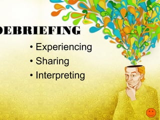 structured learning experiences | PPT