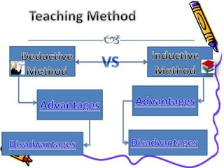 Principle of teaching | PPTX