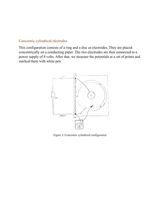 REPORT2- electric and equipotentials | PDF