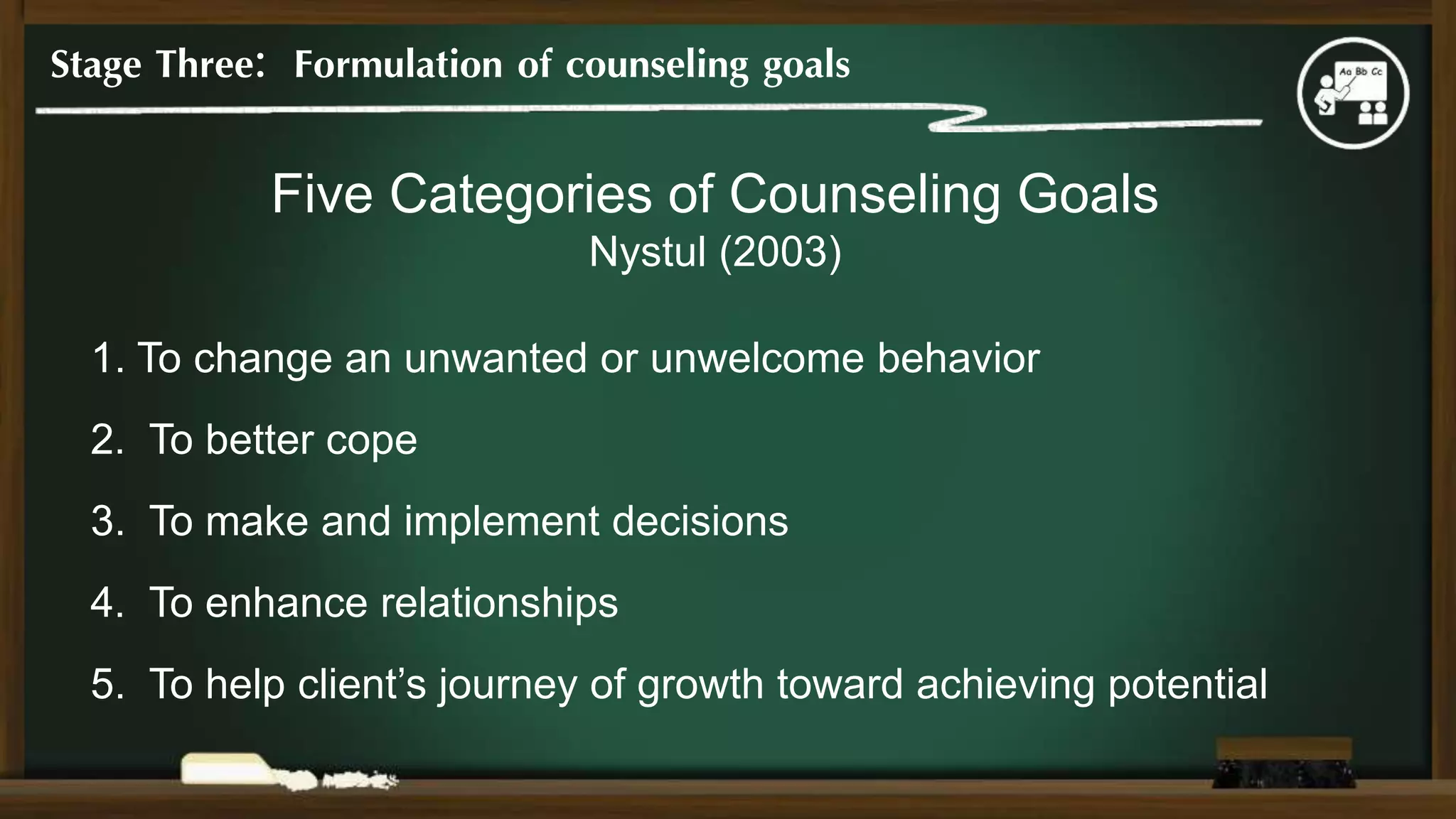 Counselling Process | PPTX