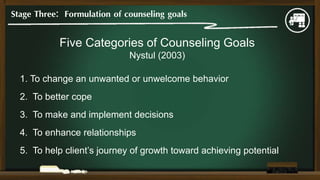 Counselling Process | PPTX