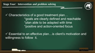 Counselling Process | PPTX