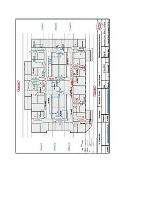 NEN-3140 SAMPLE REPORT | PDF