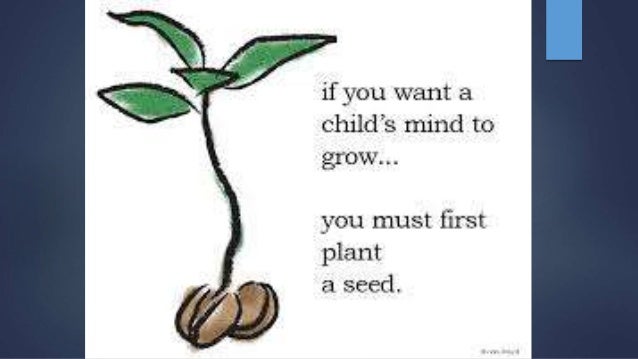 Object Relation Theory Melanie Klein