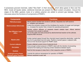 proton exchange membrane fuel cell | PPT