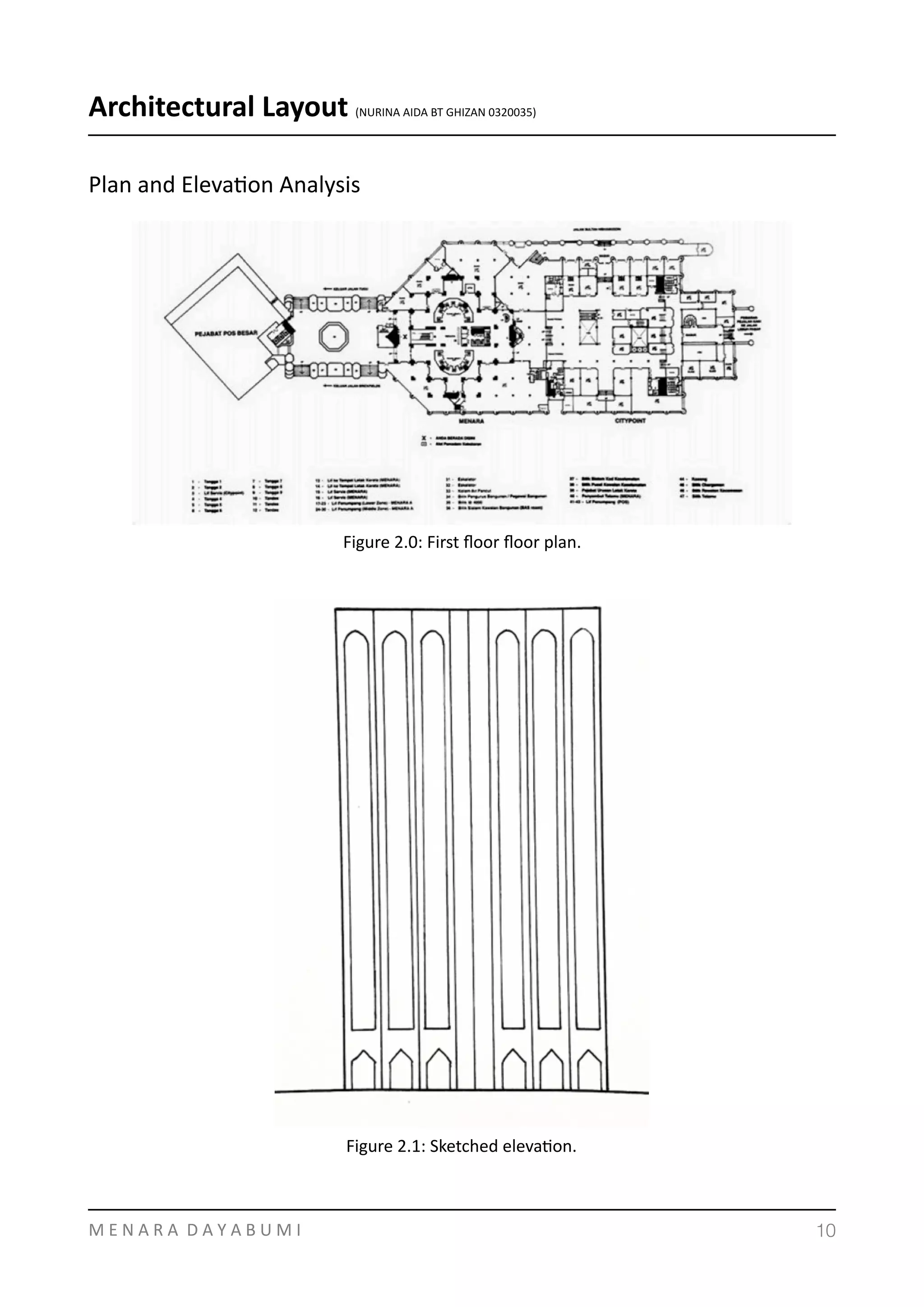 Menara Dayabumi Analysis Report | PDF