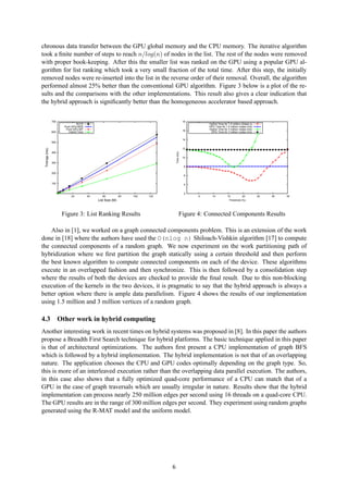 Hybrid Multicore Computing : NOTES | PDF