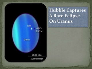 Report about uranus | PPT