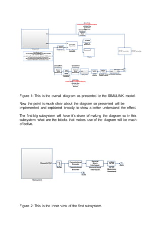 Report & abstract on dab | DOCX