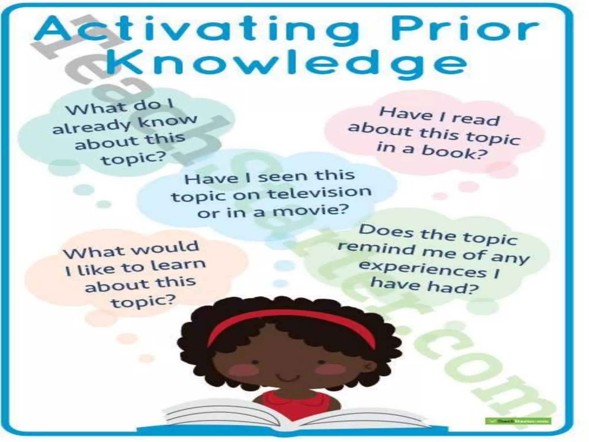 Activating Prior Knowledge | PPTX