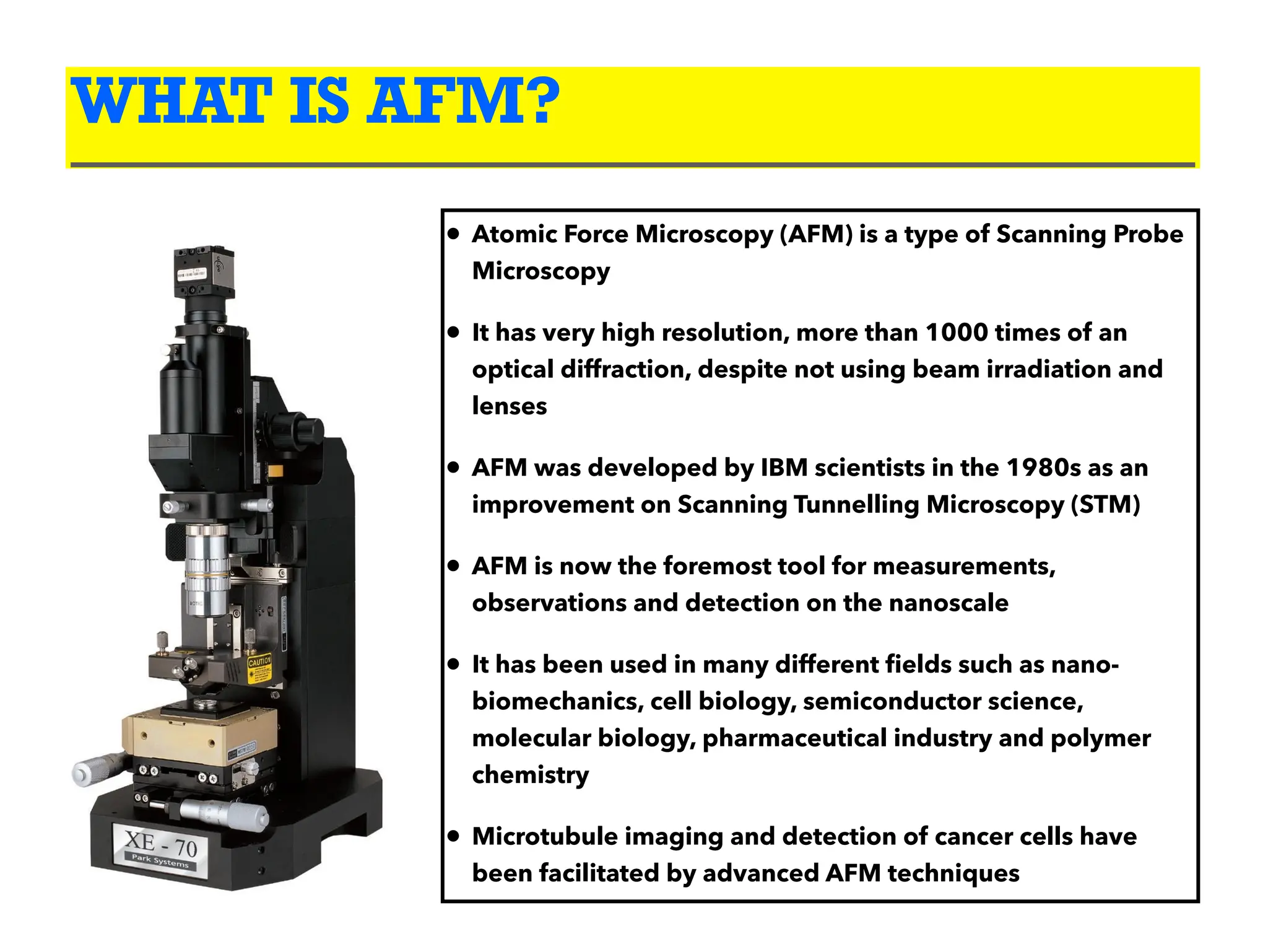 AmanNanavaty Report Atomic Force Microscopy.pdf