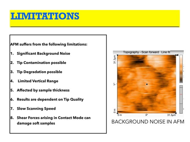 AmanNanavaty Report Atomic Force Microscopy.pdf