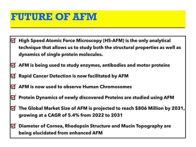 AmanNanavaty Report Atomic Force Microscopy.pdf