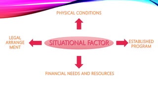 Situational Factors | PPTX