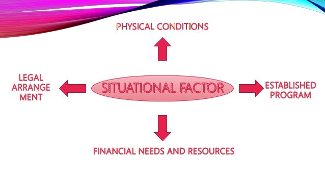 Situational Factors