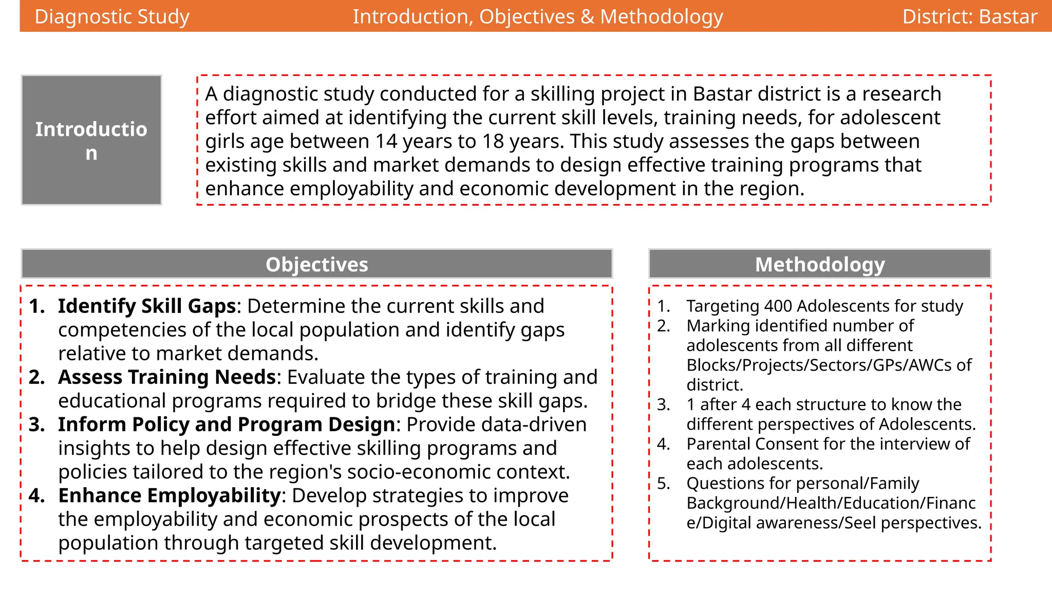 COLLECTORATE MIS ONLINE QUARTER ALLOTMENT SYSTEM BASTAR | PPTX