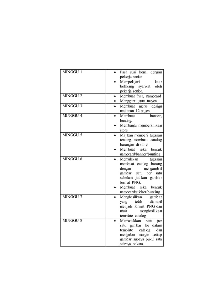 Report akhir Latihan Industri UPSI | DOCX