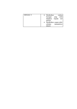Report akhir Latihan Industri UPSI | DOCX