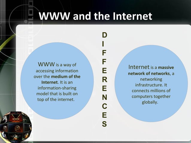 World Wide Web | PPT