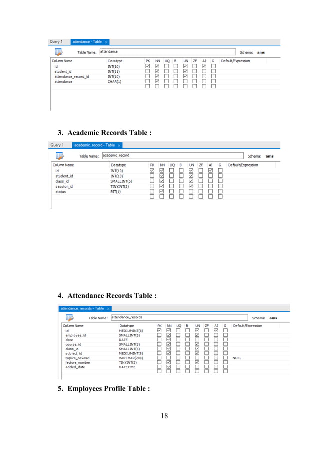 Online Attendance Management System | DOC | Web Development | Internet