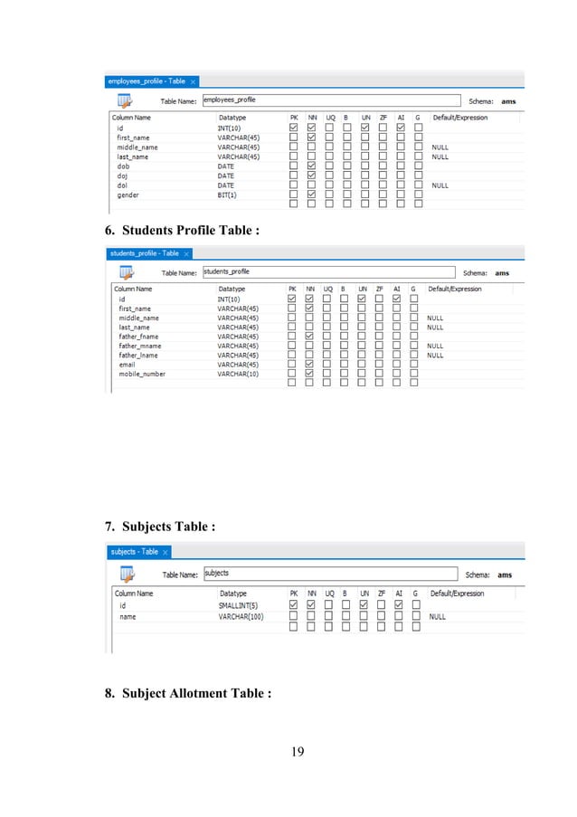Online Attendance Management System | DOC | Web Development | Internet