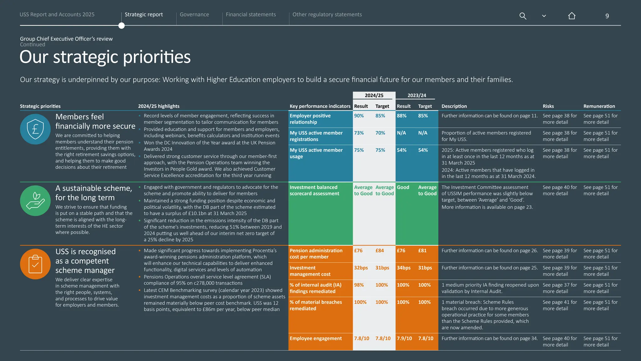 USS pension Report and Accounts 2025.pdf