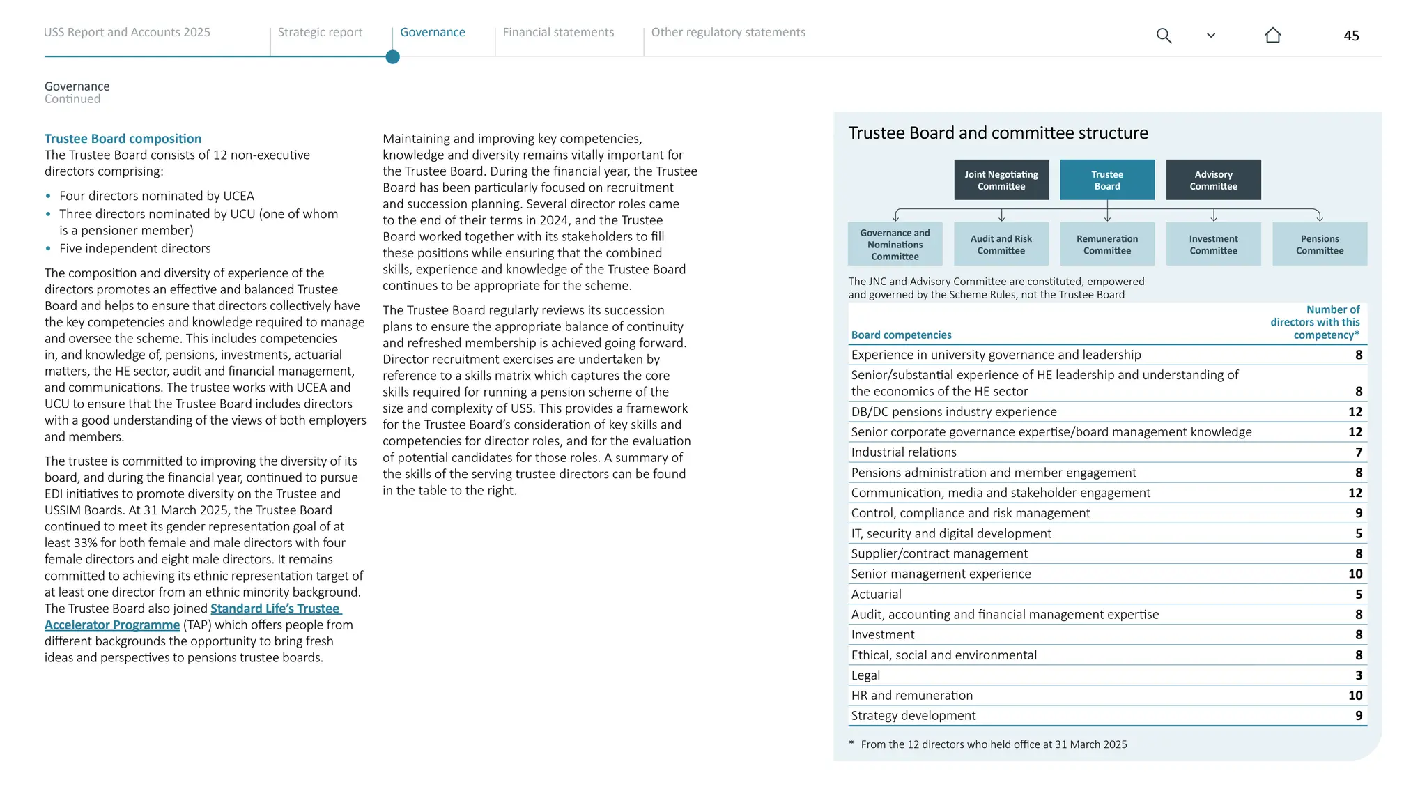 USS pension Report and Accounts 2025.pdf
