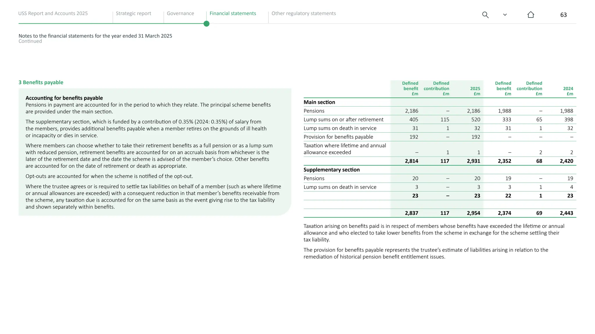 USS pension Report and Accounts 2025.pdf