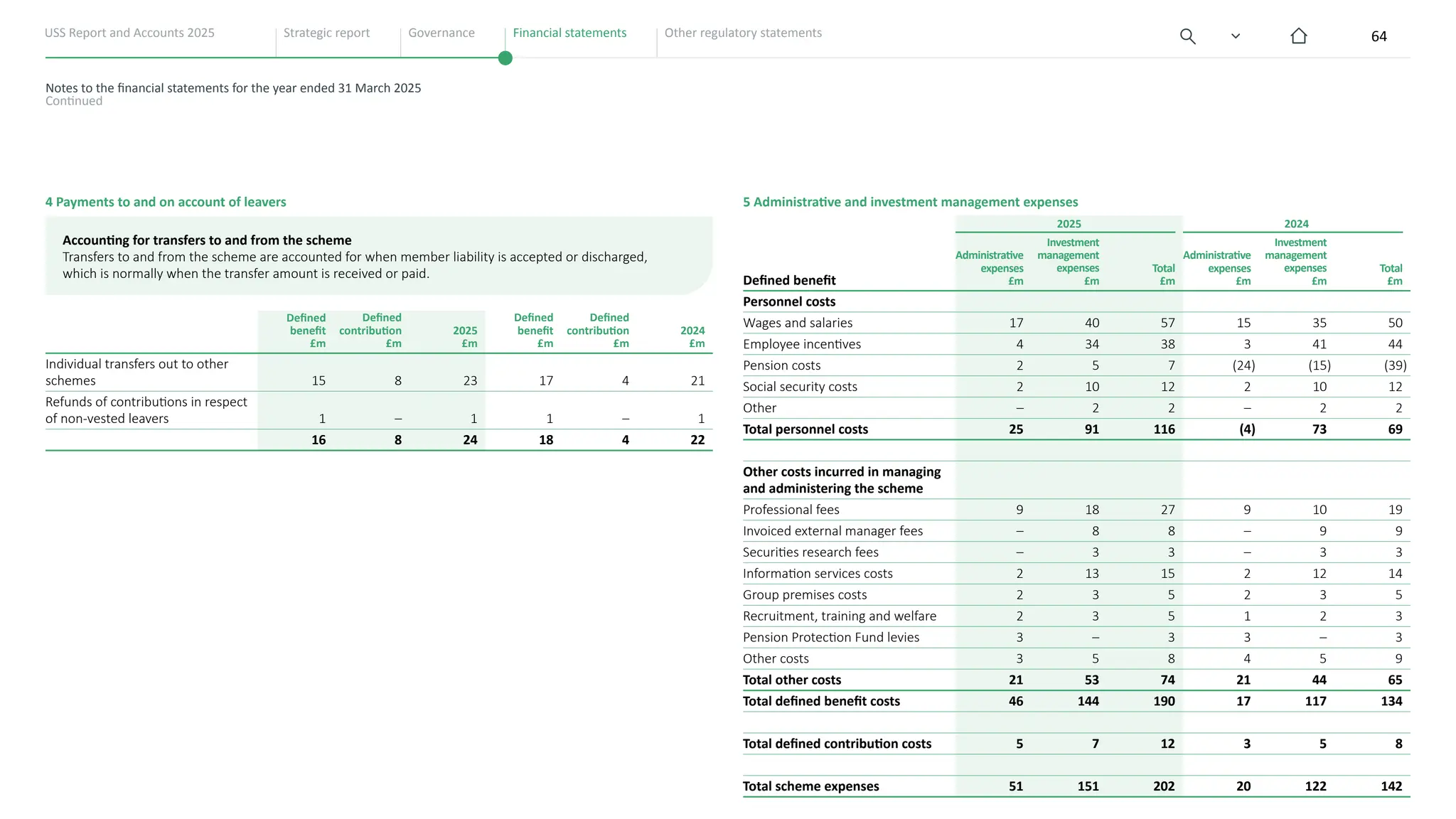 USS pension Report and Accounts 2025.pdf
