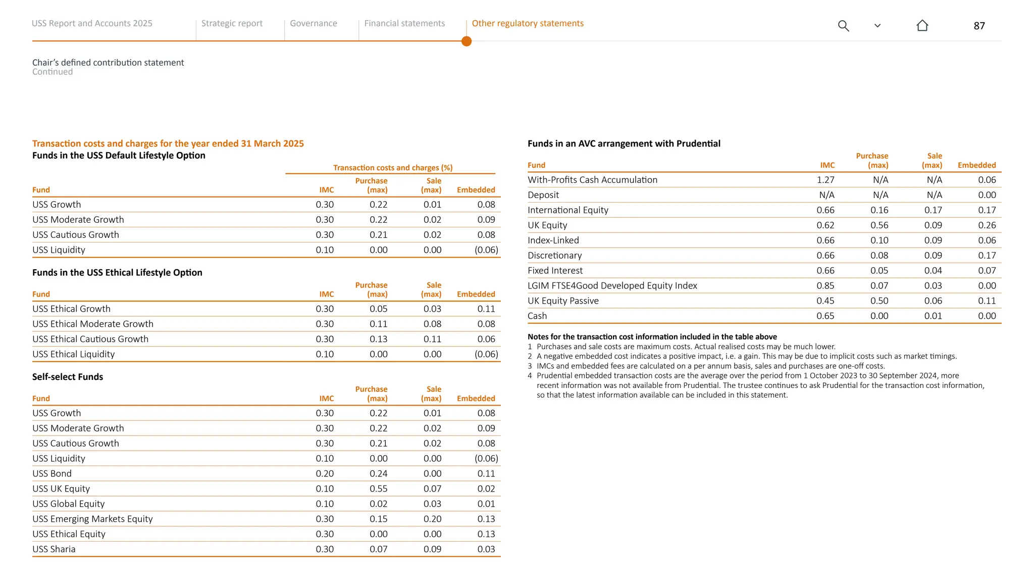 USS pension Report and Accounts 2025.pdf