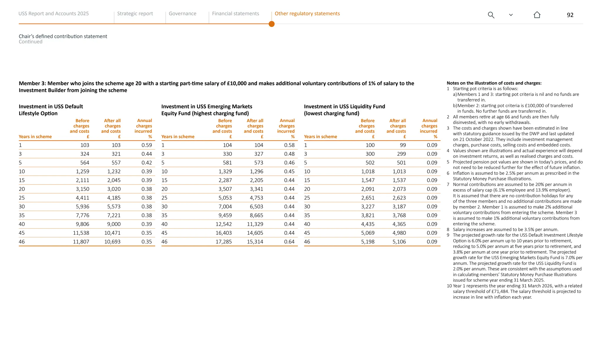 USS pension Report and Accounts 2025.pdf