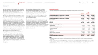 USS pension Report and Accounts 2025.pdf