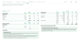 USS pension Report and Accounts 2025.pdf