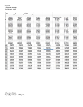 Asset-Liability Management | DOCX | Stocks and Bonds | Personal Investing
