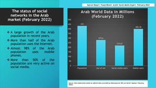 Report arabic social media 2022. fouad benali | PDF