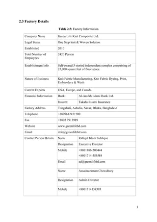Textile Internship Report / A composite Textile Industry / Garments ...