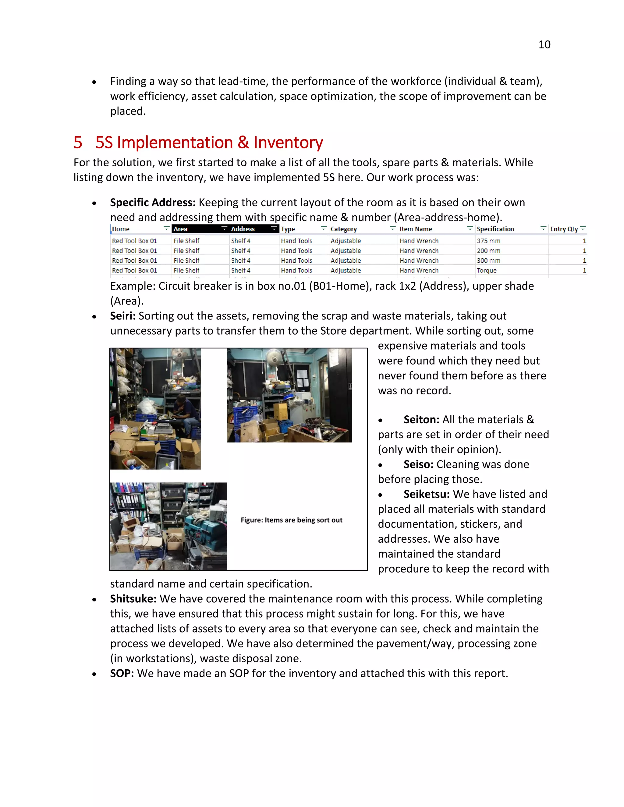 5S Implementation, Inventory Management and Work Flow Digitalization of ...
