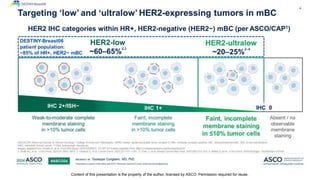 Report Back from ASCO 2024: Latest Updates on Metastatic Breast Cancer ...