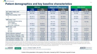Report Back from ASCO 2024: Latest Updates on Metastatic Breast Cancer ...