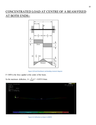 Bending and free vibration analysis of isotropic and composite beams | PDF