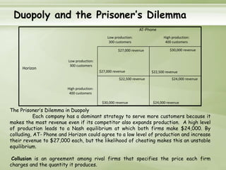 BEHAVIORAL ECONOMICS | PPTX